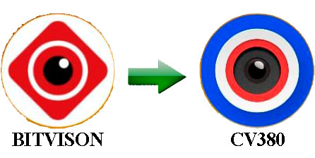 Решение сбоев в работе Bitvision - 2025г.